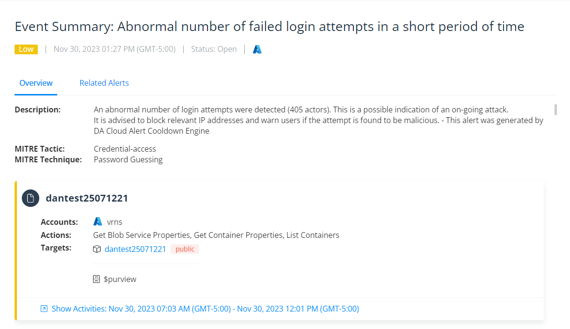 Varonis Expands DSPM Capabilities in Azure and AWS